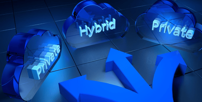 Advantages and disadvantages of public, private, and hybrid cloud ...